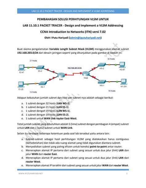Pembahasan Solusi Perhitungan Vlsm Untuk Lab 11101 Packet Tracer Design And Implement A Vlsm