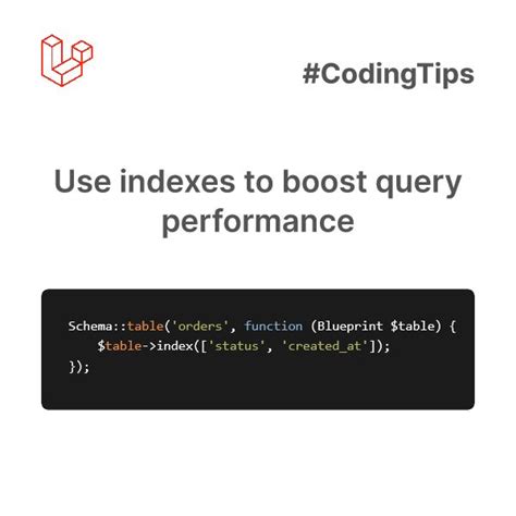 Revaz Ghambarashvili On Linkedin Hint Laravel Developers Php