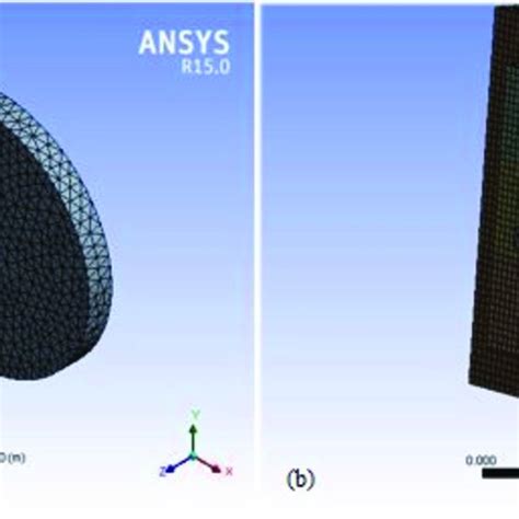 A Numerical Model Of Laminates For Low Velocity Impact Test B Download Scientific Diagram