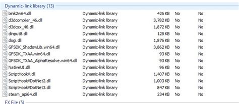 How To Install GTA Mods Gtacarmods