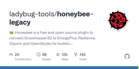 Github Ladybug Toolshoneybee Legacy Bee Honeybee Is A Free And
