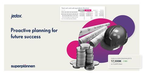 Financial Modeling Software Proactive Planning For Success Jedox