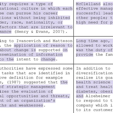 Examples Of The Six Types Of Plagiarism In The Dataset With Citation