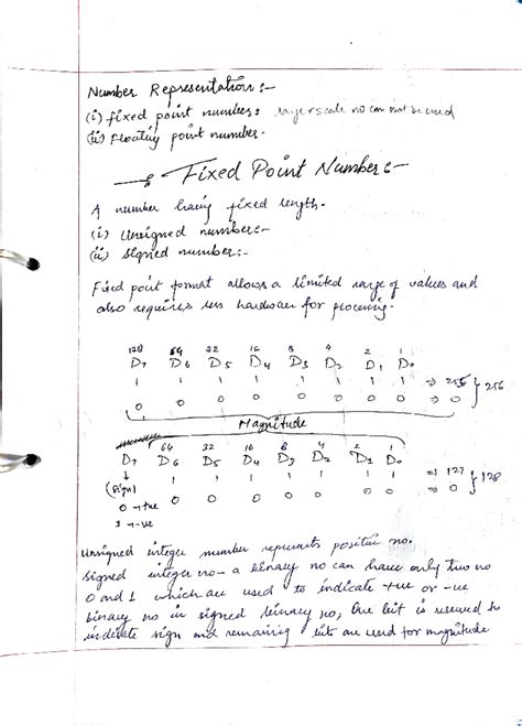 Coa U2 Floating Point Representation And Arithmetic Operations Notes