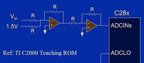 Does F28335 Really Not Support Bipolar Adc C2000 Microcontrollers Forum C2000™︎