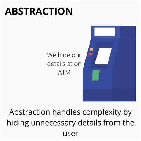4 Pillars Of Oop What Is Object Oriented Programming By Ehtisham