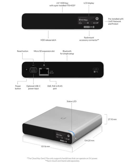 unifi cloudkey tech specs