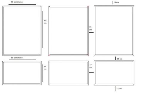 تصميم البانوهات يجب ان يكون مدروس حتى لا يكون هناك شذوذ بالتصميم، لذا