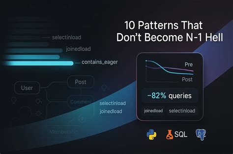 Exploring Consecutive Numbers And Dates In Sql By Ching Tsung Tsai Medium