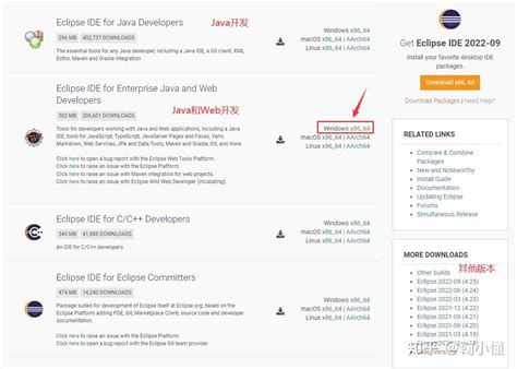 eclipse下载与安装超级详细 知乎