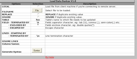 Mysql Load Data Infile Syntax Generator Tool Download