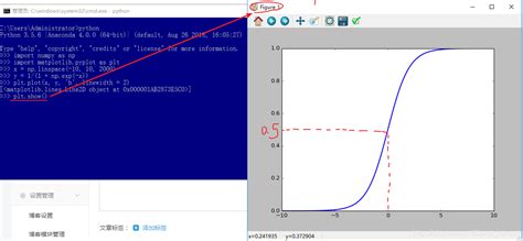 Python 绘制函数曲线图python Yfx如何画曲线图 Csdn博客