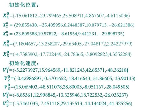粒子群算法详解 腾讯云开发者社区 腾讯云