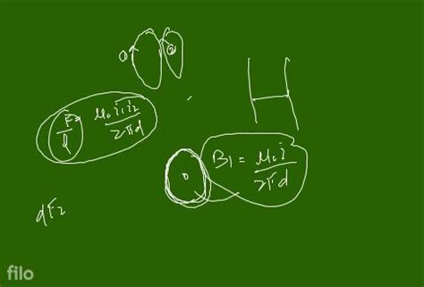 ILLUSTRATIQN Two Identical Circular Loops Each Of Radius R Carrying