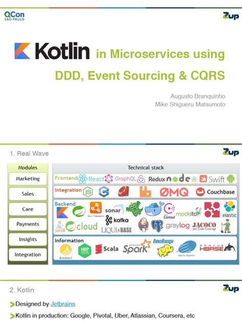 Kotlin In Microservices Using Ddd Event Sourcing And Cqrs Pdf Software Engineering Object
