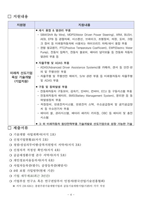 사업공고 2025년 미래차 선도기업 육성 기술개발 지원사업 수혜기업 모집공고