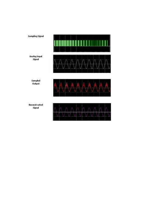 Sampling Signal None Electronics 1 Sampling Signal Analog Input