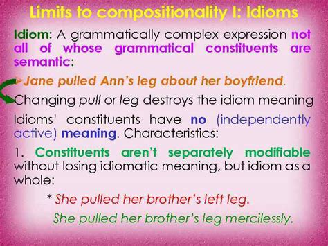 The Principle Of Compositionality Definition The Meaning Of