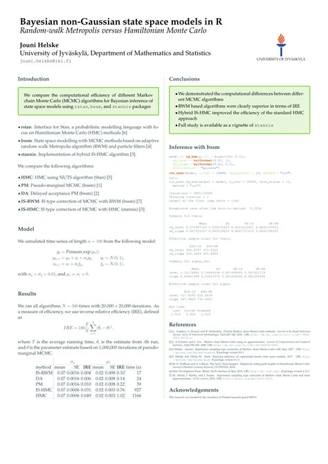 Pdf Bayesian Non Gaussian State Space Models In R Random Walk Metropolis Versus Hamiltonian