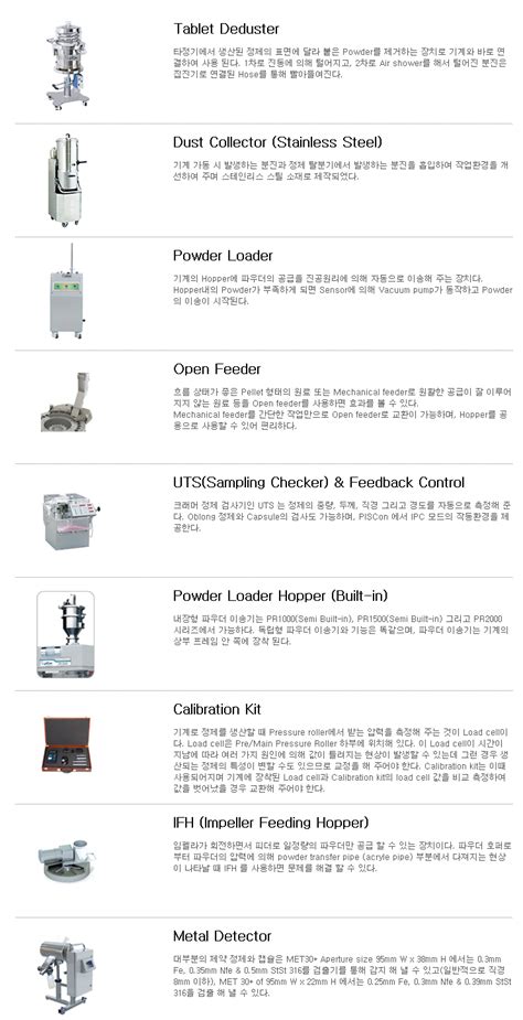 Optional Items For Rotary Tablet Press By