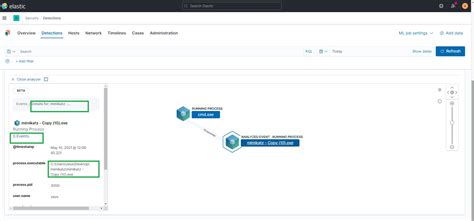 Security Solution No Details And Processexecutable Information Is Displaying For Mimikatzexe