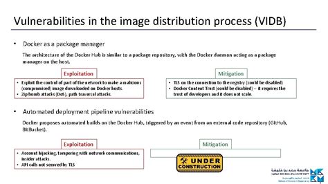 Docker Ecosystem Vulnerability Analysis A Martin S Raponi