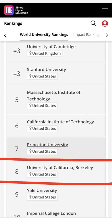 Л НИНЖЖАМЦ Ninjjamts L On Twitter За өөр бичиг цаас хэрэгтэй бол архиваас ухаад оруулаад
