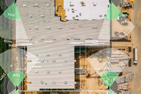 Ai Powered Outdoor Security Sirix Monitoring