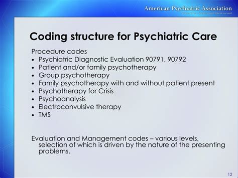 PPT CPT Coding For Psychiatric Care In PowerPoint Presentation