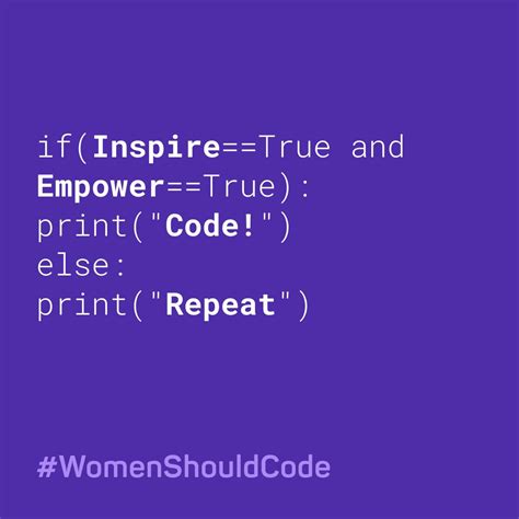 Sololearn On Linkedin 🟣our Community Of Sololearner Women Inspire Us