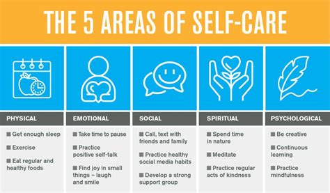 The Importance Of Self Care And How To Practice It