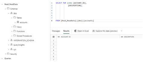 Understanding Lakehouse Permissions In Microsoft Fabric Sqlservercentral