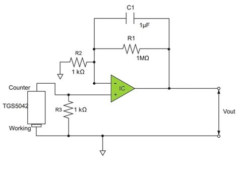 CO Sensor Element Community
