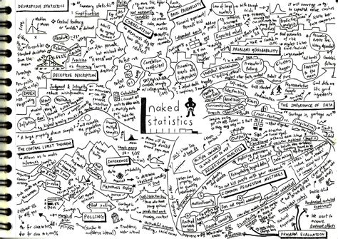 Naked Statistics Sketchnotes On Behance