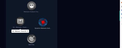 Letsdefend Sa — Malware — Event Id 77 Walkthrough By Uche Ugochukwu