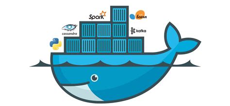 Reasons Why Docker Is So Popular In The IT World Techno FAQ