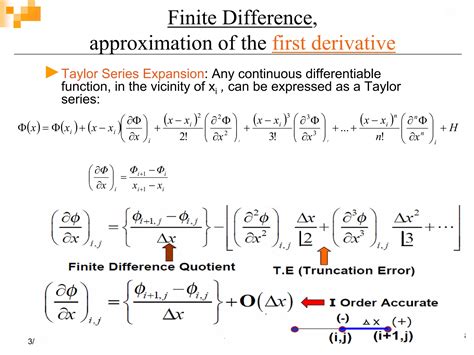 Cfd Discretisation Methods In Fluid Dynamics Pdf