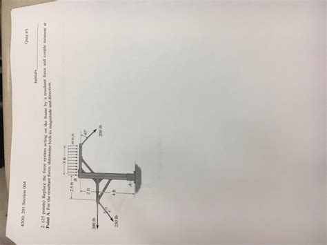 Solved Replace The Force System Acting On The Frame By A