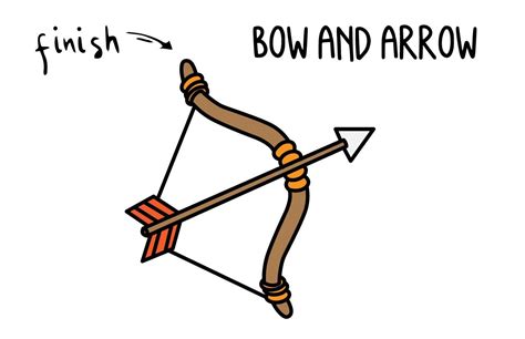 How To Draw A Bow And Arrow Archery Basics Points To The Cross