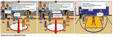 Communication Process Model Storyboard O Bad48cf5