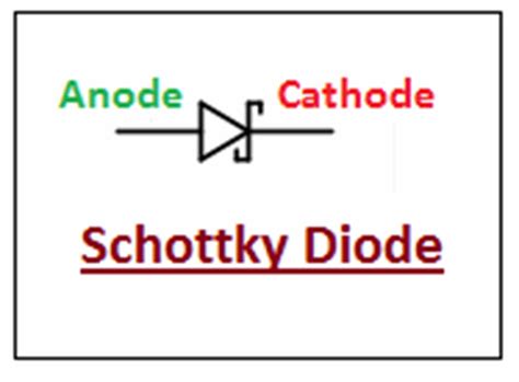 Diode Definition Symbol Working Characteristics Types Applications The Engineering Projects