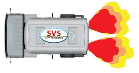 Proximity Sensors Alarms People Detection SVS Australia