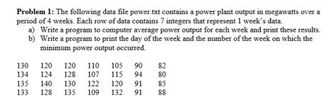 solved problem 1 the following data file power txt contains