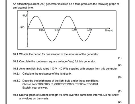 Solved An Alternating Current Ac Generator Installed On A
