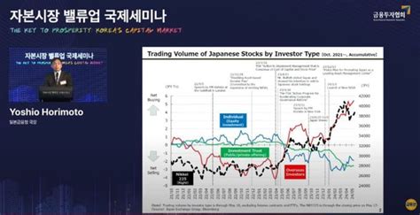 日 금융청 국장 밸류업 비결은 세제 인센티브…구조 개혁 동반돼야 네이트 뉴스