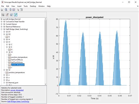 Build And Simulate Single Phase Half Bridge Inverter With Ideal Switches And Thermal Port