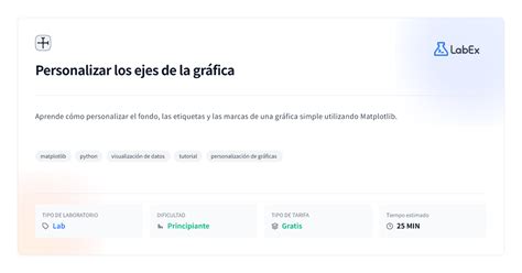 personalizar los ejes de la gráfica con matplotlib labex