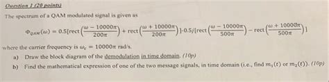 Solved The Spectrum Of A QAM Modulated Signal Is Given As Chegg Com