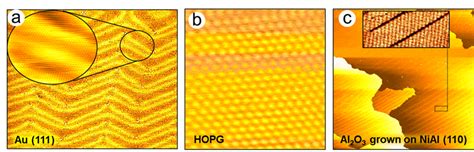 STM Scanning Tunneling Microscopy Department Of Chemistry
