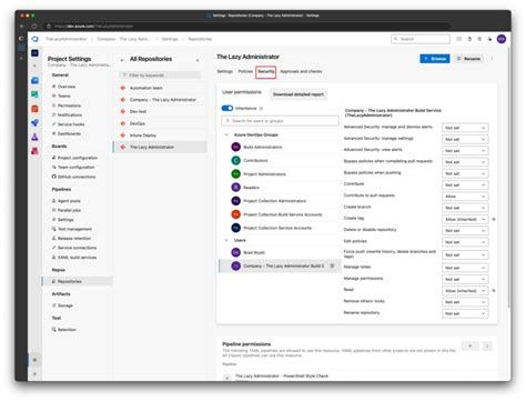 Automating Code Compliance Ai Driven Code Style Enforcement For Pull Requests The Lazy